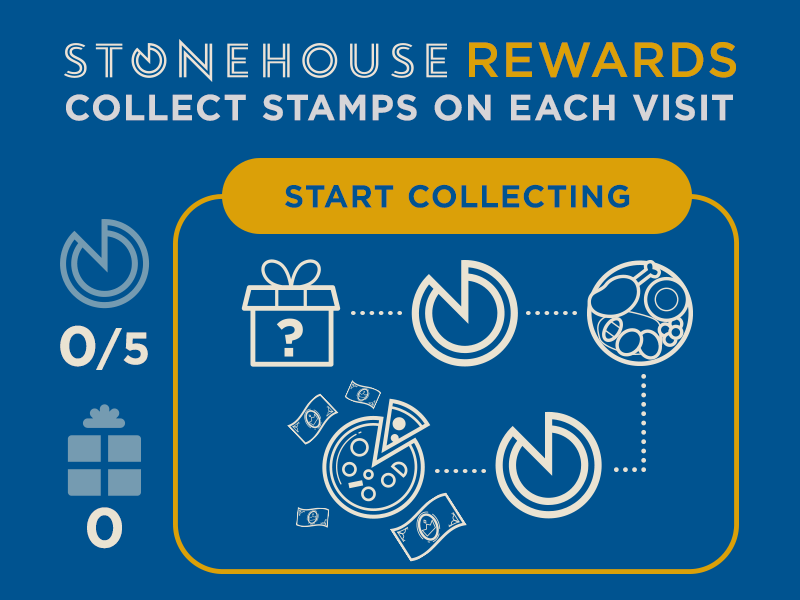 Fresh Pizza & Carvery Near You | Stonehouse Restaurants